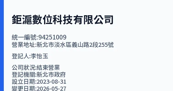 鉅滬數位科技有限公司的照片-統編 94251009(新北市) 公司登記資料與營業項目詳細圖表