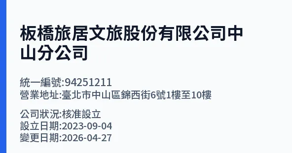 板橋旅居文旅股份有限公司中山分公司的照片-統編 94251211(臺北市) 公司登記資料與營業項目詳細圖表