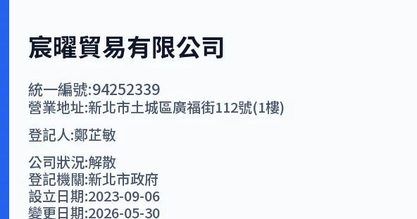 宸曜貿易有限公司的照片-統編 94252339(新北市) 公司登記資料與營業項目詳細圖表