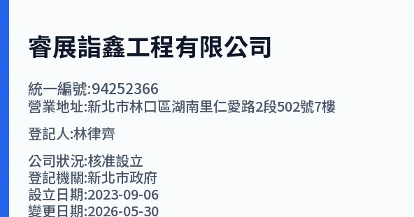 睿展詣鑫工程有限公司的照片-統編 94252366(新北市) 公司登記資料與營業項目詳細圖表