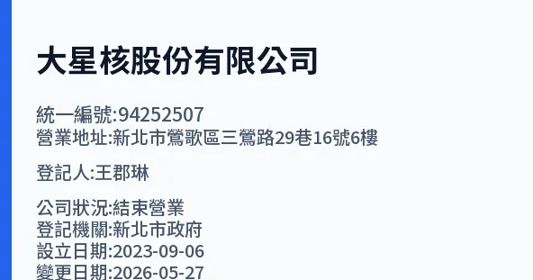 大星核股份有限公司的照片-統編 94252507(新北市) 公司登記資料與營業項目詳細圖表