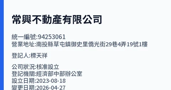 常興不動產有限公司的照片-統編 94253061(南投縣) 公司登記資料與營業項目詳細圖表