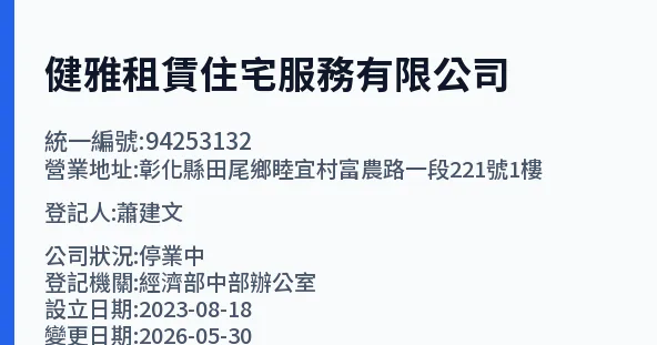健雅租賃住宅服務有限公司的照片-統編 94253132(彰化縣) 公司登記資料與營業項目詳細圖表