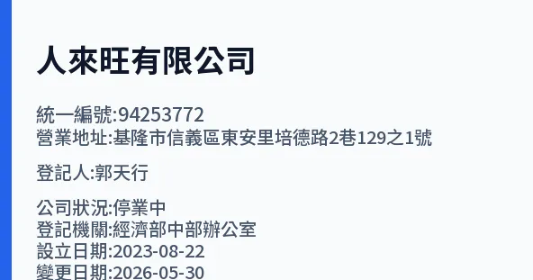人來旺有限公司的照片-統編 94253772(基隆市) 公司登記資料與營業項目詳細圖表