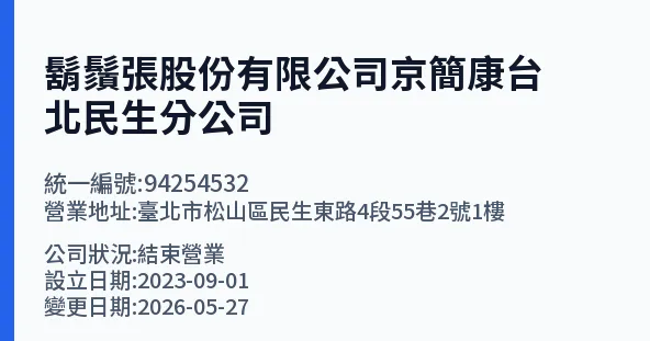 鬍鬚張股份有限公司京簡康台北民生分公司的照片-統編 94254532(臺北市) 公司登記資料與營業項目詳細圖表