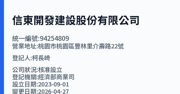 信東開發建設股份有限公司的照片-統編 94254809(桃園市) 公司登記資料與營業項目詳細圖表