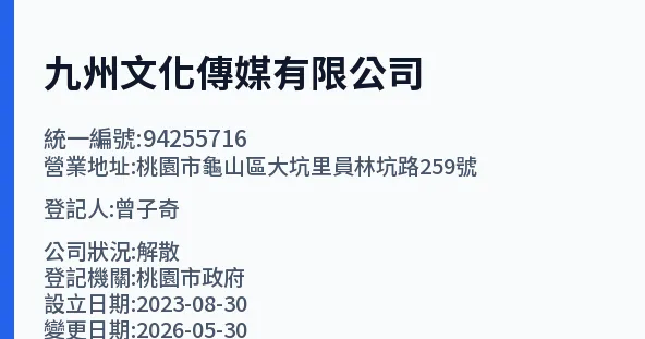 九州文化傳媒有限公司的照片-統編 94255716(桃園市) 公司登記資料與營業項目詳細圖表