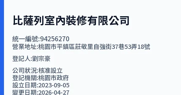 比薩列室內裝修有限公司的照片-統編 94256270(桃園市) 公司登記資料與營業項目詳細圖表
