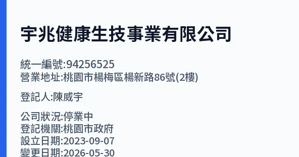 宇兆健康生技事業有限公司的照片-統編 94256525(桃園市) 公司登記資料與營業項目詳細圖表