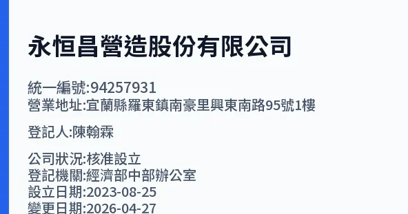 永恒昌營造股份有限公司的照片-統編 94257931(宜蘭縣) 公司登記資料與營業項目詳細圖表