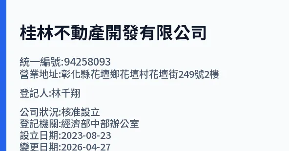 桂林不動產開發有限公司的照片-統編 94258093(彰化縣) 公司登記資料與營業項目詳細圖表