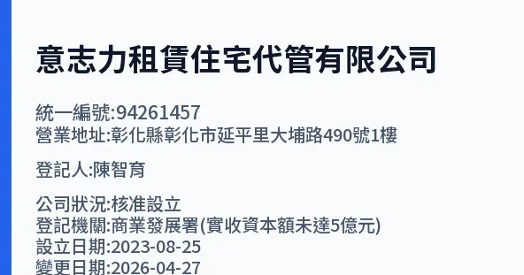 意志力租賃住宅代管有限公司的照片-統編 94261457(彰化縣) 公司登記資料與營業項目詳細圖表