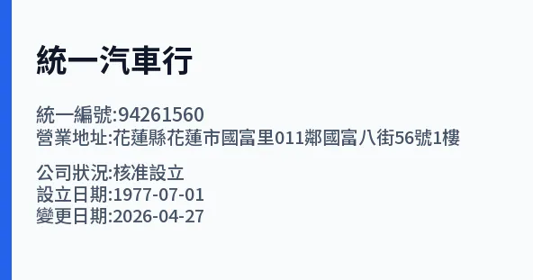 統一汽車行的照片-統編 94261560(花蓮縣) 公司登記資料與營業項目詳細圖表