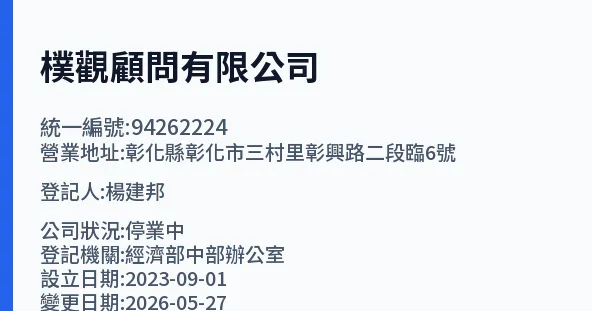 樸觀顧問有限公司的照片-統編 94262224(彰化縣) 公司登記資料與營業項目詳細圖表
