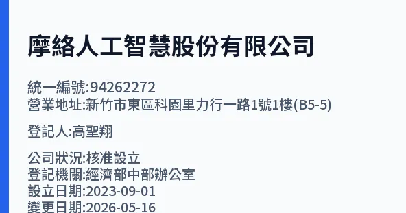 摩絡人工智慧股份有限公司的照片-統編 94262272(新竹市) 公司登記資料與營業項目詳細圖表