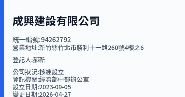成興建設有限公司的照片-統編 94262792(新竹縣) 公司登記資料與營業項目詳細圖表
