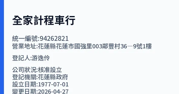 全家計程車行的照片-統編 94262821(花蓮縣) 公司登記資料與營業項目詳細圖表