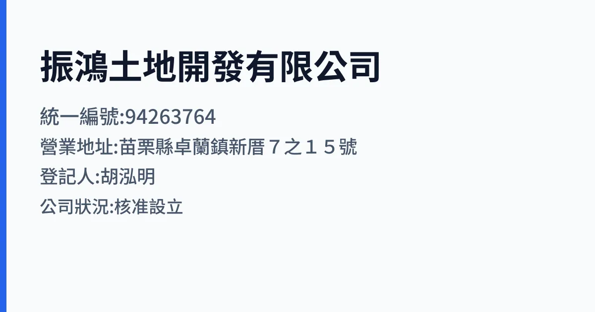 振鴻土地開發有限公司 - 統編 94263764(苗栗縣) 公司登記資料與營業項目詳細圖表