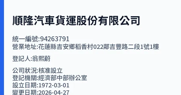 順隆汽車貨運股份有限公司的照片-統編 94263791(花蓮縣) 公司登記資料與營業項目詳細圖表