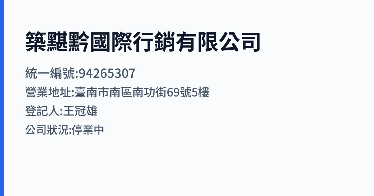 築黮黔國際行銷有限公司 - 統編 94265307(臺南市) 公司登記資料與營業項目詳細圖表