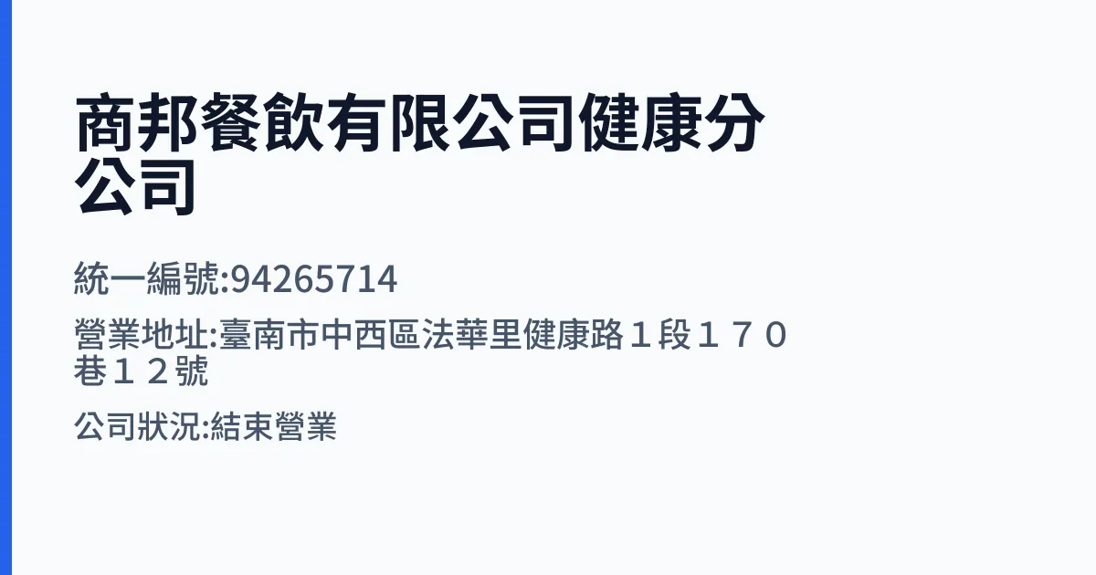 商邦餐飲有限公司健康分公司 - 統編 94265714(臺南市) 公司登記資料與營業項目詳細圖表