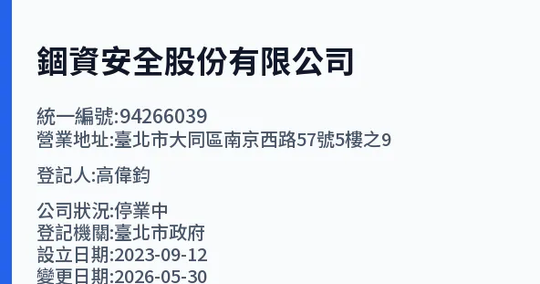 錮資安全股份有限公司的照片-統編 94266039(臺北市) 公司登記資料與營業項目詳細圖表
