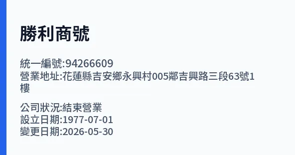 勝利商號的照片-統編 94266609(花蓮縣) 公司登記資料與營業項目詳細圖表