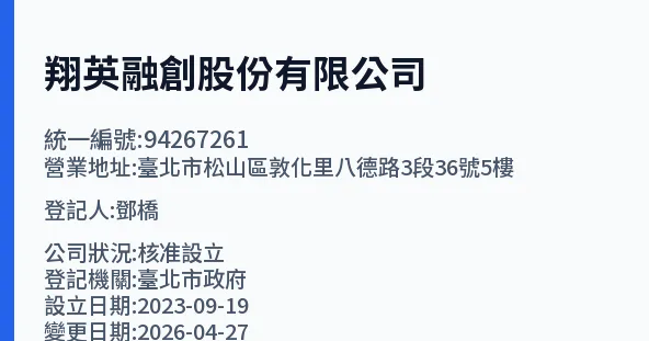 翔英融創股份有限公司的照片-統編 94267261(臺北市) 公司登記資料與營業項目詳細圖表