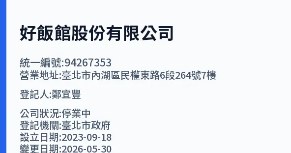 好飯館股份有限公司的照片-統編 94267353(臺北市) 公司登記資料與營業項目詳細圖表