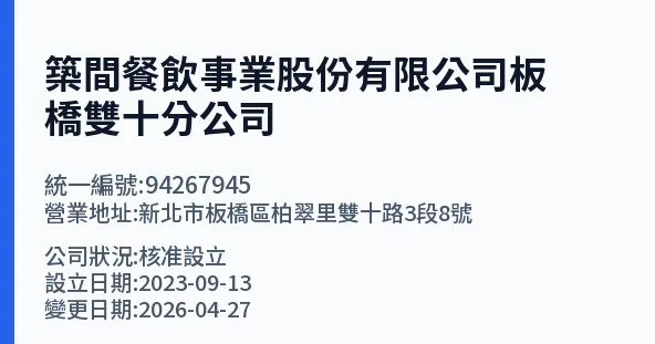 築間餐飲事業股份有限公司板橋雙十分公司的照片-統編 94267945(新北市) 公司登記資料與營業項目詳細圖表