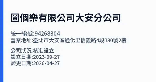 圖個樂有限公司大安分公司的照片-統編 94268304(臺北市) 公司登記資料與營業項目詳細圖表