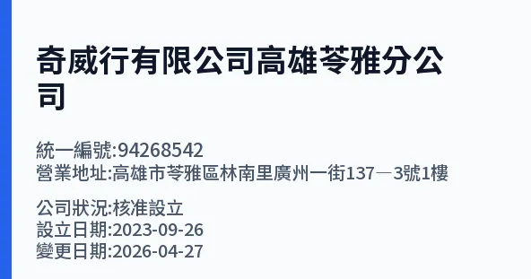 奇威行有限公司高雄苓雅分公司的照片-統編 94268542(高雄市) 公司登記資料與營業項目詳細圖表