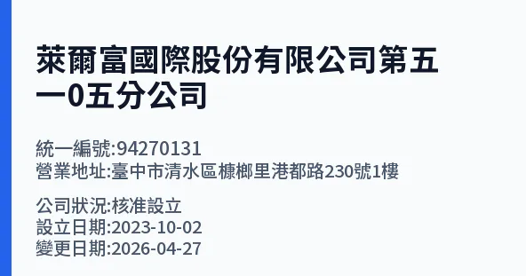 萊爾富國際股份有限公司第五一0五分公司的照片-統編 94270131(臺中市) 公司登記資料與營業項目詳細圖表