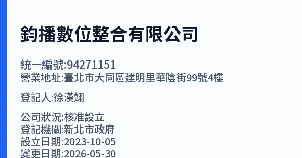 鈞播數位整合有限公司的照片-統編 94271151(臺北市) 公司登記資料與營業項目詳細圖表