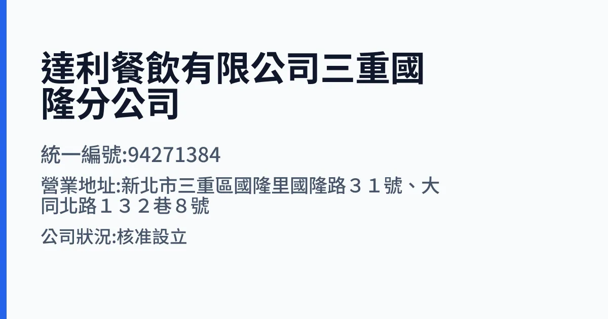 達利餐飲有限公司三重國隆分公司 - 統編 94271384(新北市) 公司登記資料與營業項目詳細圖表