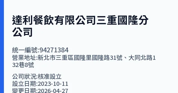 達利餐飲有限公司三重國隆分公司的照片-統編 94271384(新北市) 公司登記資料與營業項目詳細圖表