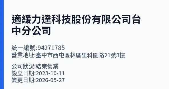 適緩力達科技股份有限公司台中分公司的照片-統編 94271785(臺中市) 公司登記資料與營業項目詳細圖表