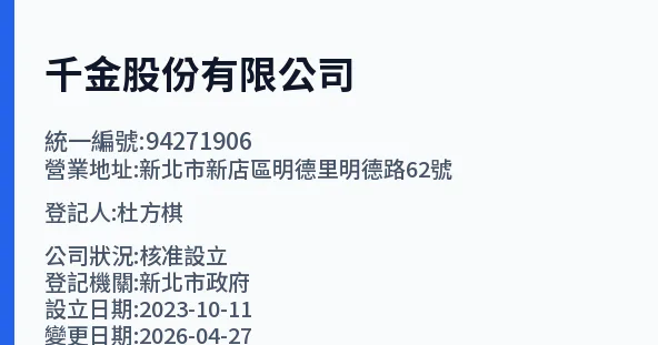 千金股份有限公司的照片-統編 94271906(新北市) 公司登記資料與營業項目詳細圖表