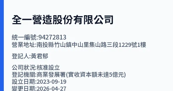 全一營造股份有限公司的照片-統編 94272813(南投縣) 公司登記資料與營業項目詳細圖表