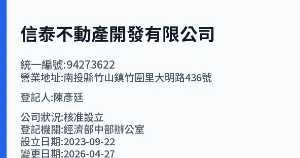信泰不動產開發有限公司的照片-統編 94273622(南投縣) 公司登記資料與營業項目詳細圖表