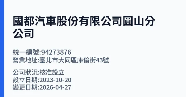 國都汽車股份有限公司圓山分公司的照片-統編 94273876(臺北市) 公司登記資料與營業項目詳細圖表