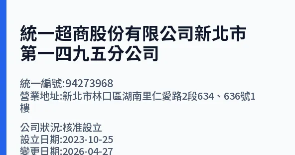 統一超商股份有限公司新北市第一四九五分公司的照片-統編 94273968(新北市) 公司登記資料與營業項目詳細圖表