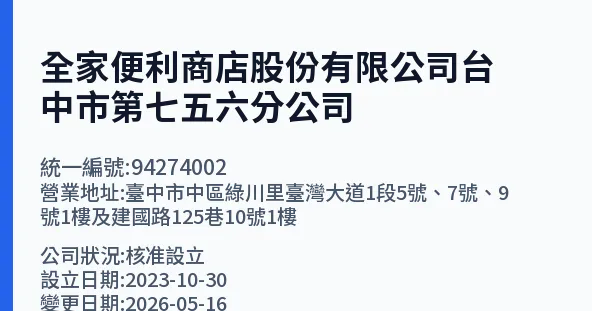 全家便利商店股份有限公司台中市第七五六分公司的照片-統編 94274002(臺中市) 公司登記資料與營業項目詳細圖表
