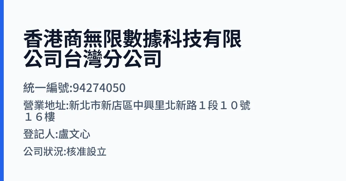 香港商無限數據科技有限公司台灣分公司 - 統編 94274050(新北市) 公司登記資料與營業項目詳細圖表