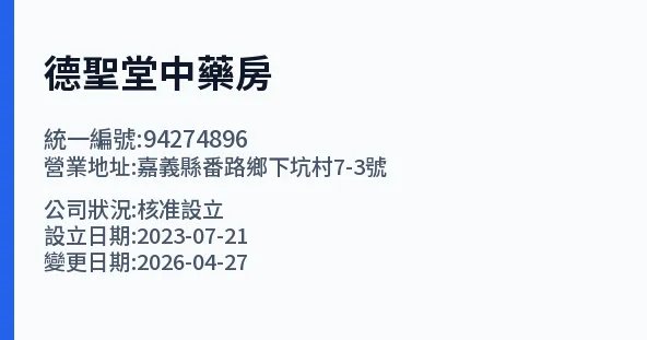 德聖堂中藥房的照片-統編 94274896(嘉義縣) 公司登記資料與營業項目詳細圖表