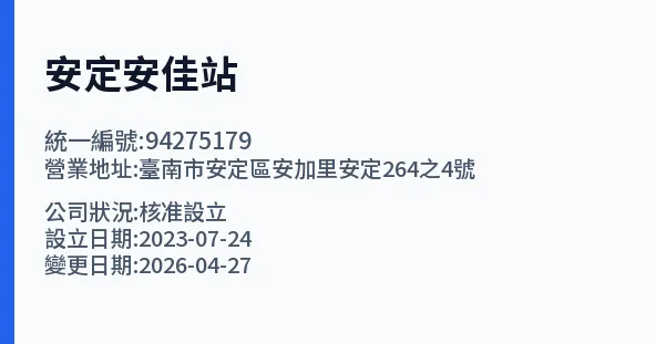 安定安佳站的照片-統編 94275179(臺南市) 公司登記資料與營業項目詳細圖表