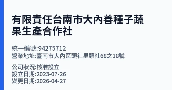 有限責任台南市大內善種子蔬果生產合作社的照片-統編 94275712(臺南市) 公司登記資料與營業項目詳細圖表