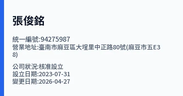 張俊銘的照片-統編 94275987(臺南市) 公司登記資料與營業項目詳細圖表