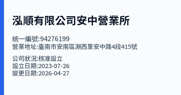 泓順有限公司安中營業所的照片-統編 94276199(臺南市) 公司登記資料與營業項目詳細圖表