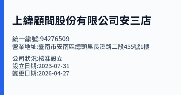 上緯顧問股份有限公司安三店的照片-統編 94276509(臺南市) 公司登記資料與營業項目詳細圖表